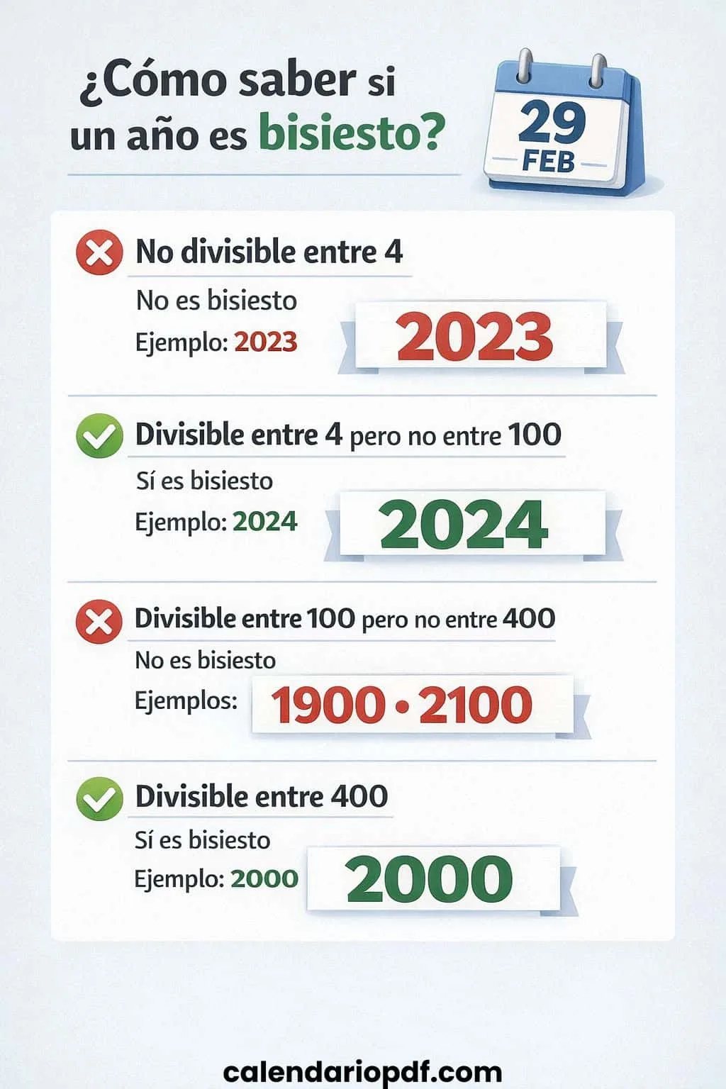 Calculadora de Año Bisiesto | Cálculo por Año y Rango